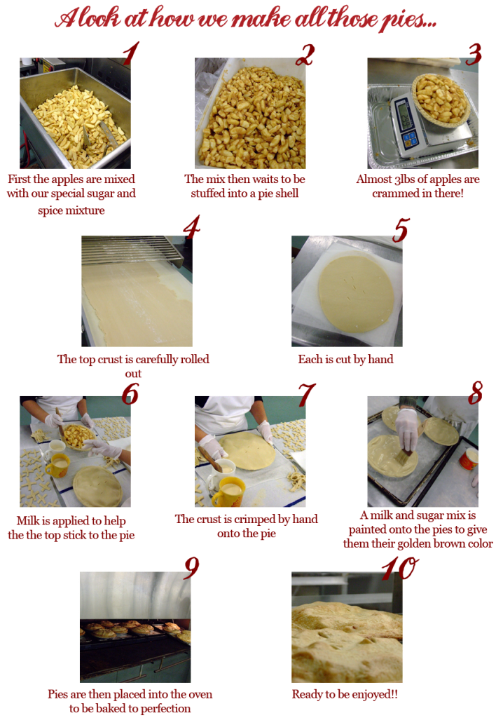 making-pies - Mann Orchards